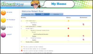 Orchard – Education